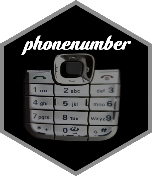 Convert Letters To Numbers And Back As On A Telephone Keypad Phonenumber